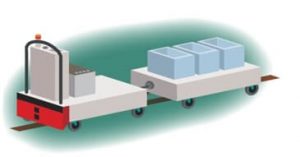 AGV & AMR robots solution | Isitec International